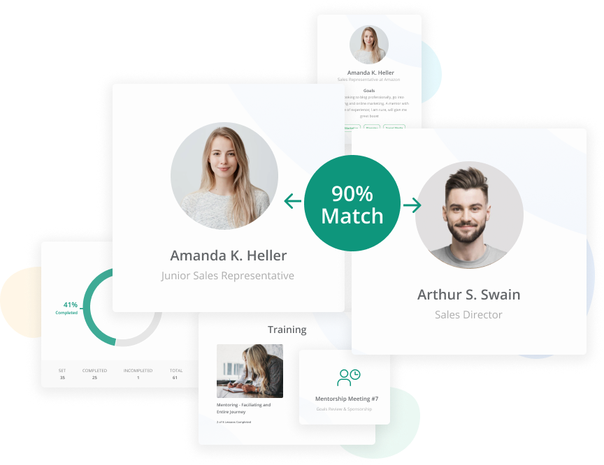 Qooper Mentoring Software - Used by 300+ Organizations